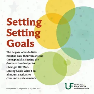 AEC502/WC166: Setting Goals to Promote Academic and Personal Achievement